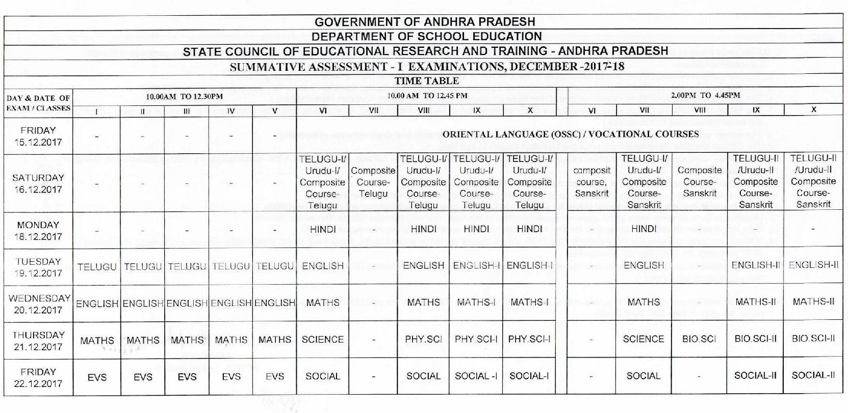 S.A-1-EXAMS-TIME-TABLE-GUIDELINES-DECEMBER-2017-AP-TEACHERS