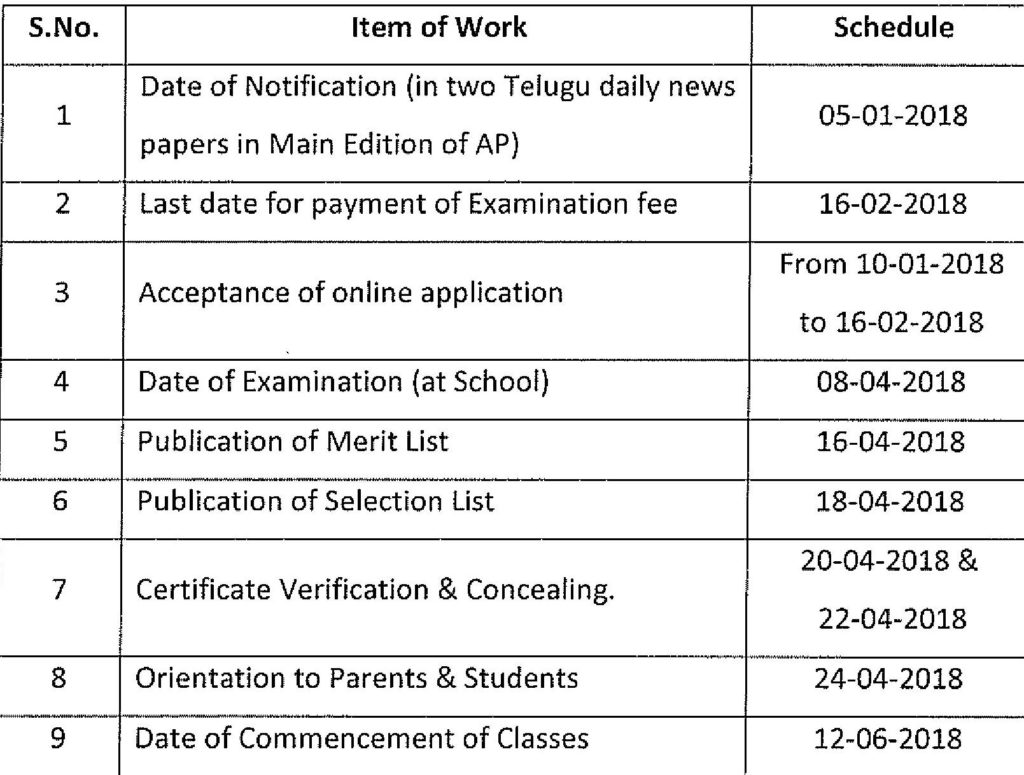 6TH-CLASS-ADMISSIONS-AP-MODEL-SCHOOLS-2018-2019-PROGRAMME-SCHEDULE-AP