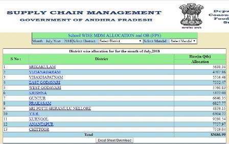 how-to-check-your-school-mdm-bill-status-payment-status-ap