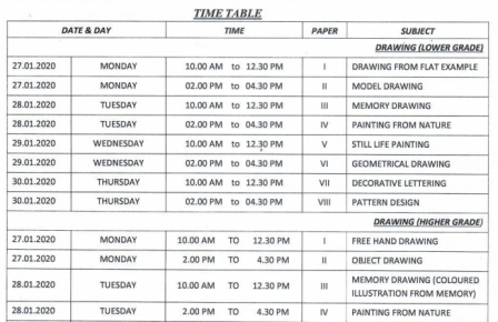 technical-teachers-cetificate-TCC-examinations-time-table-January-2020