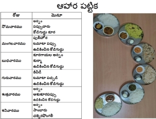 mid-day-meal-revision-of-menu-items-for-mdm-instructions