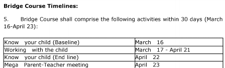 Comprehensive-Learning-Enhancement-Programme-LEP-Bridge-Course-class ...
