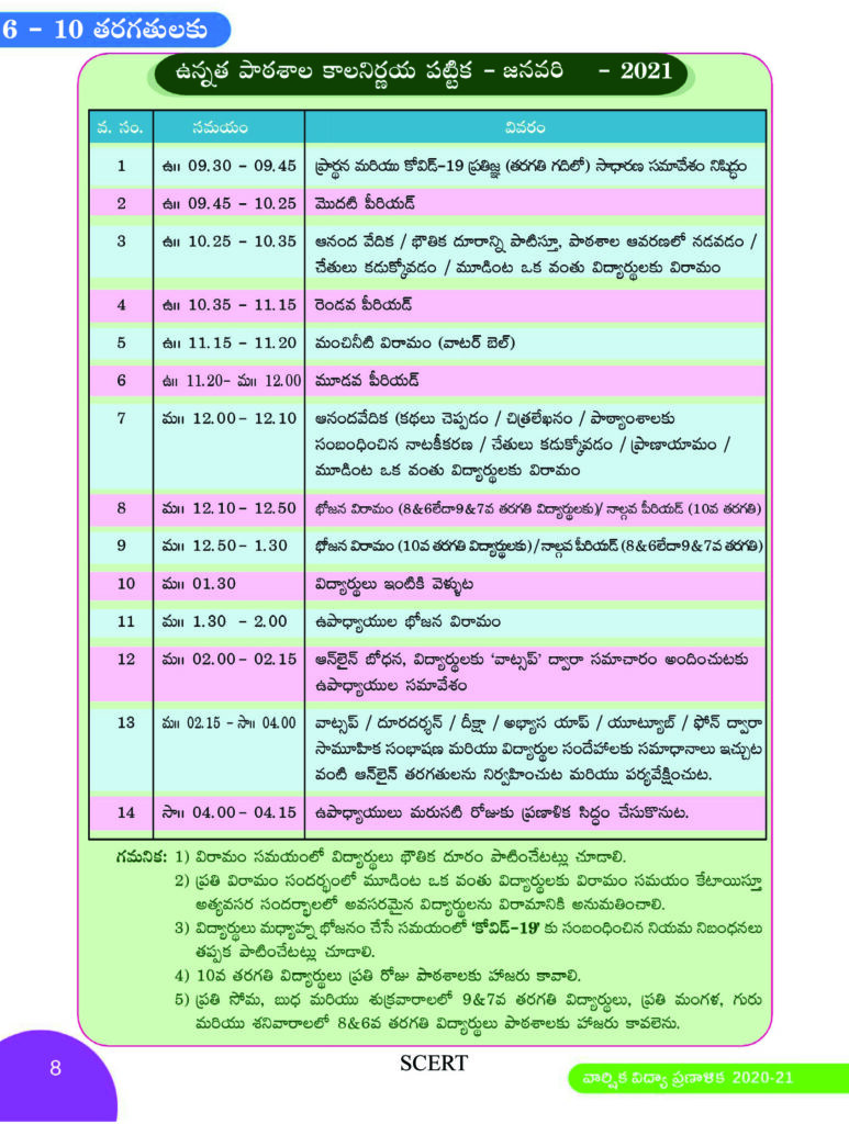 AP TEACHERS LATEST UPDATES - 6 to 10th Classes New Time Table for ...