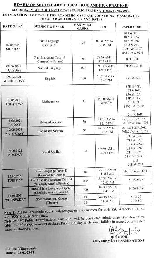 AP SSC - 10TH CLASS TIME TABLE 2020-21