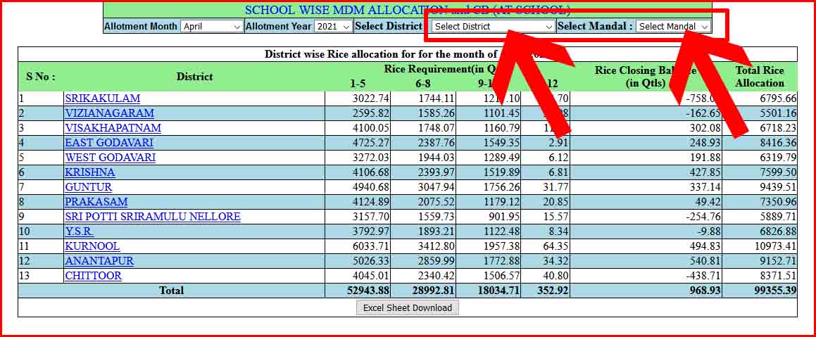 MDM Rice Allotment Month Wise SCHOOL WISE MDM RICE ALLOCATION IN AP