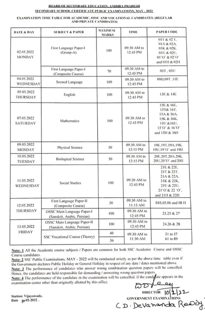 AP SSC 10th Class 2022 Exams Time Table