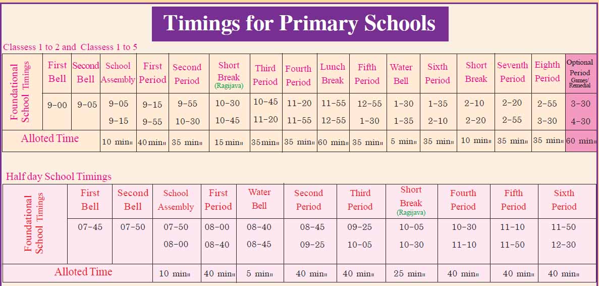 AP PRIMARY SCHOOLS TIME TABLE 2024-25
