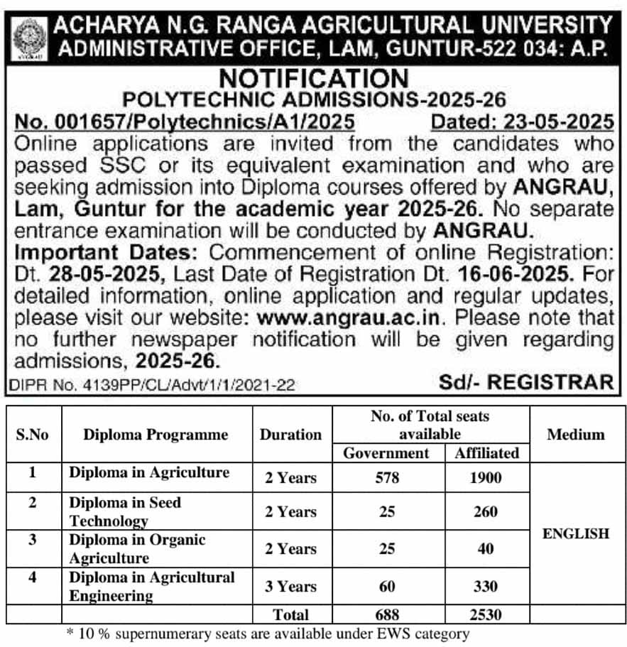 ANGRAU Polytechnic Admissions 2025-26
