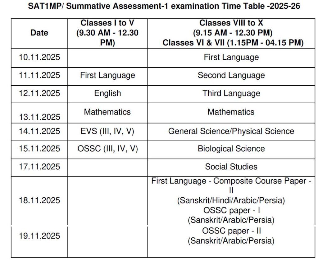 sa1 exam time table 2025